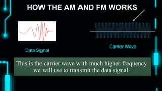 "fm ppt" frequency modulation in masters | PPT