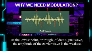 "fm ppt" frequency modulation in masters | PPT