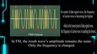 "fm ppt" frequency modulation in masters | PPT