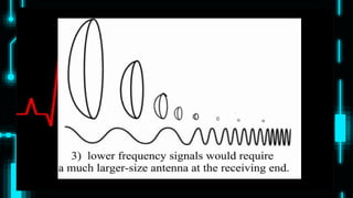 "fm ppt" frequency modulation in masters | PPT