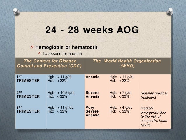 Mternal death review lecture by dr. evelina r. castro 102413