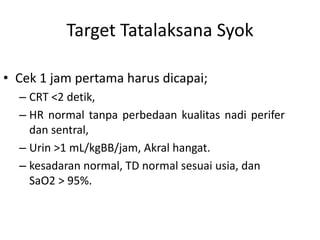 MTE (Tatalaksana Syok dan Resusitasi).pptx