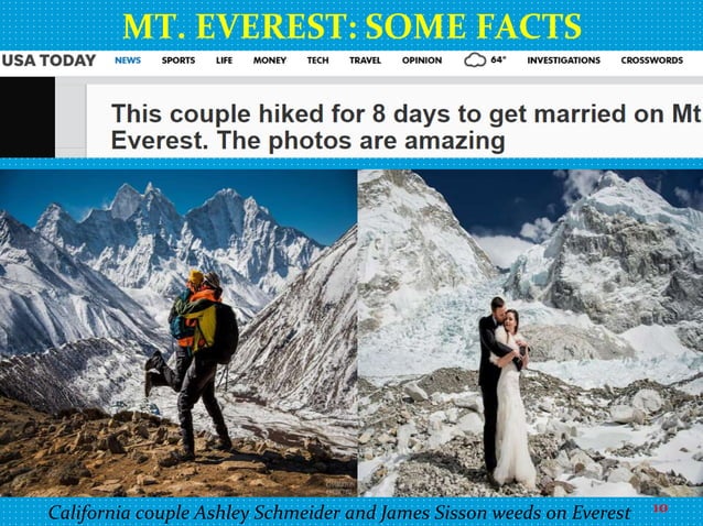 Mount Everest: Brief Introduction | PPTX