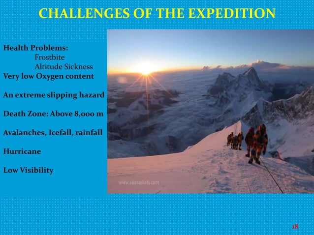 Mount Everest: Brief Introduction | PPTX