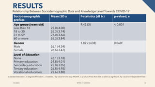 MTEX-UNIMAS -Yee.pdf | Infectious Diseases | Diseases and Conditions