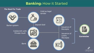 Disruptive Future Financial Landscape | PPT