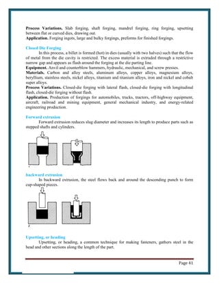Manufacturing Technology 1 full unit notes | PDF