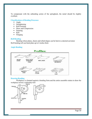Manufacturing Technology 1 full unit notes | PDF