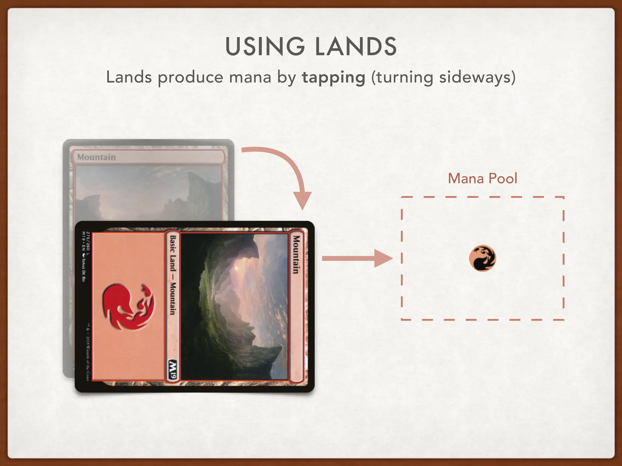 Magic 101 - How to play Guide for Beginners | PDF