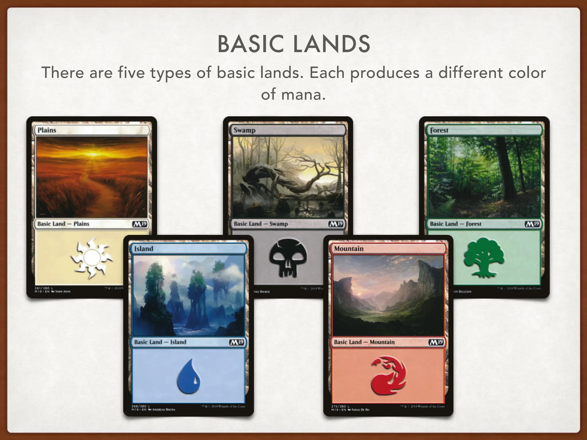 Magic 101 - How to play Guide for Beginners | PDF