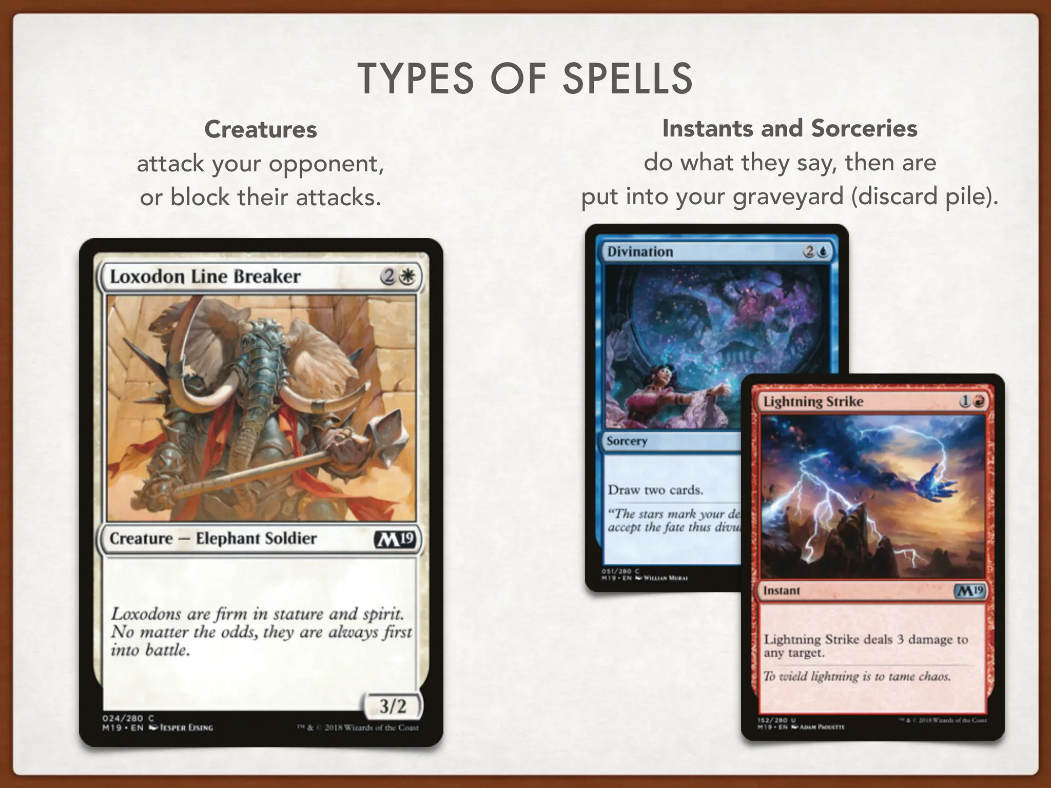 Magic 101 - How to play Guide for Beginners | PDF