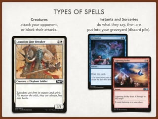 Magic 101 - How to play Guide for Beginners | PDF