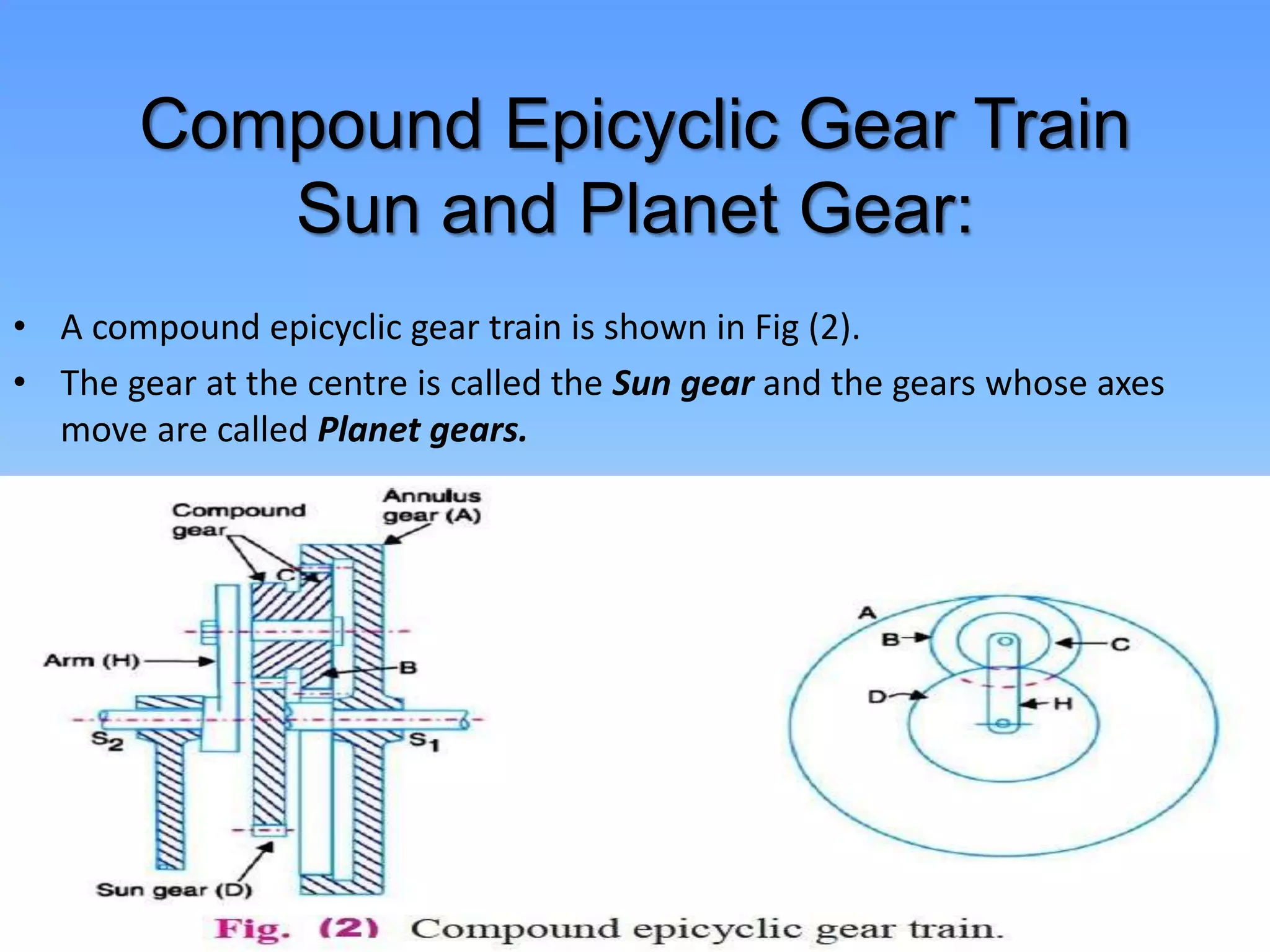 A presentation On Epicycle Gear Train | PPTX