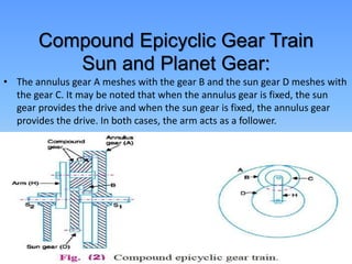 A presentation On Epicycle Gear Train | PPTX