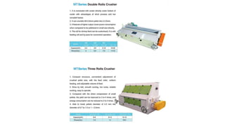 Presentation On Feed Mill Machine | PPT