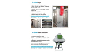 Presentation On Feed Mill Machine | PPT | Free Download