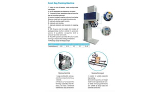 Presentation On Feed Mill Machine | PPT