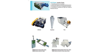 Presentation On Feed Mill Machine | PPT