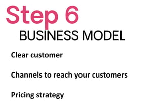 MTGT2018: How to write a winning Executive Summary | PDF