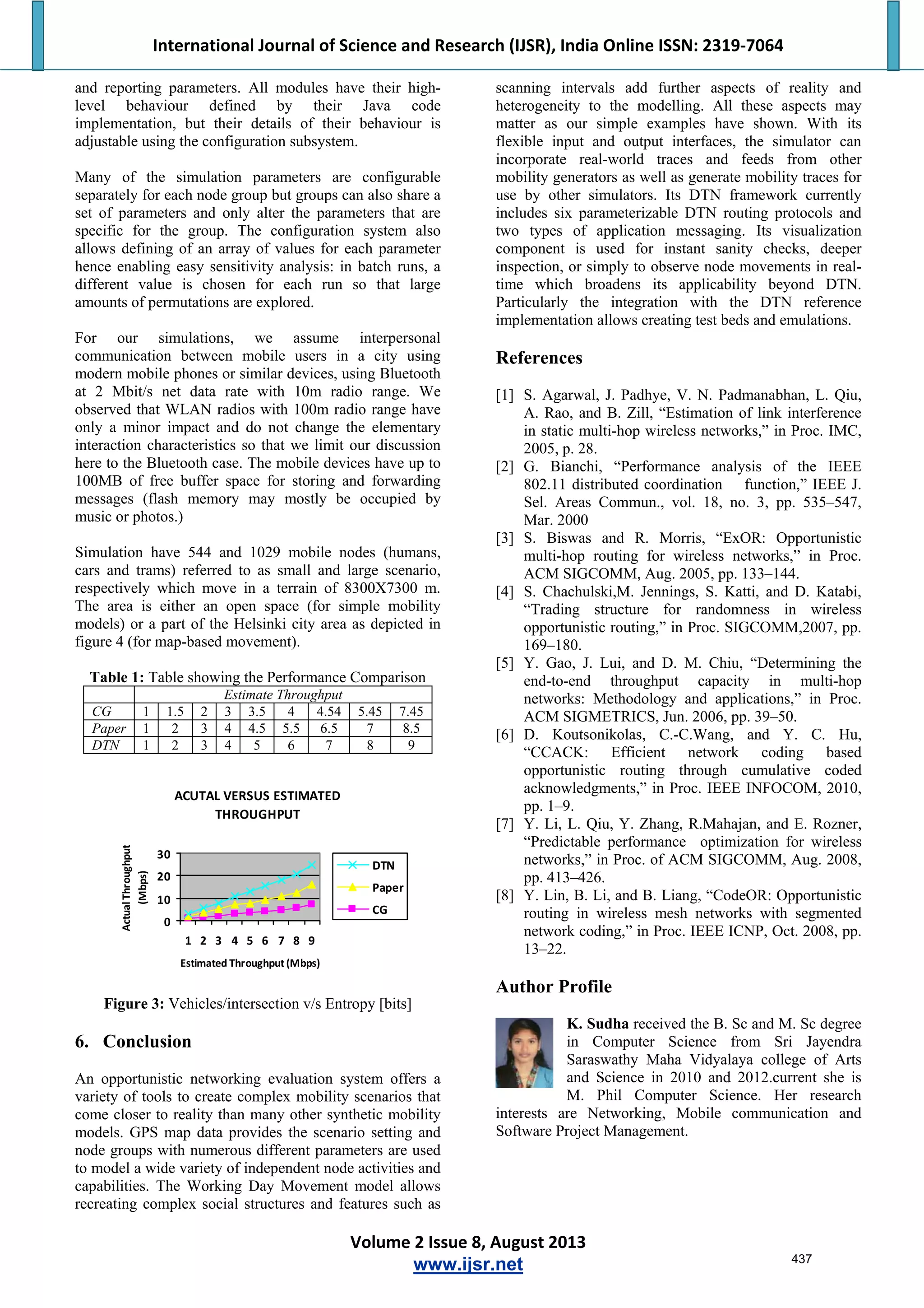 Opportunistic Routing In Delay Tolerant Network With Different Routing Algorithm Pdf