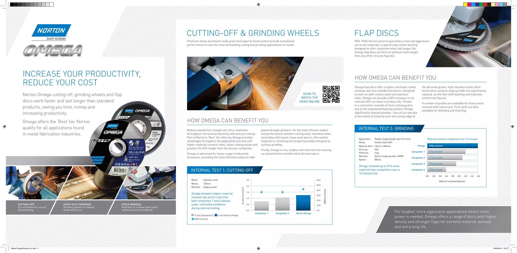 Brochure Norton Omega range | PDF