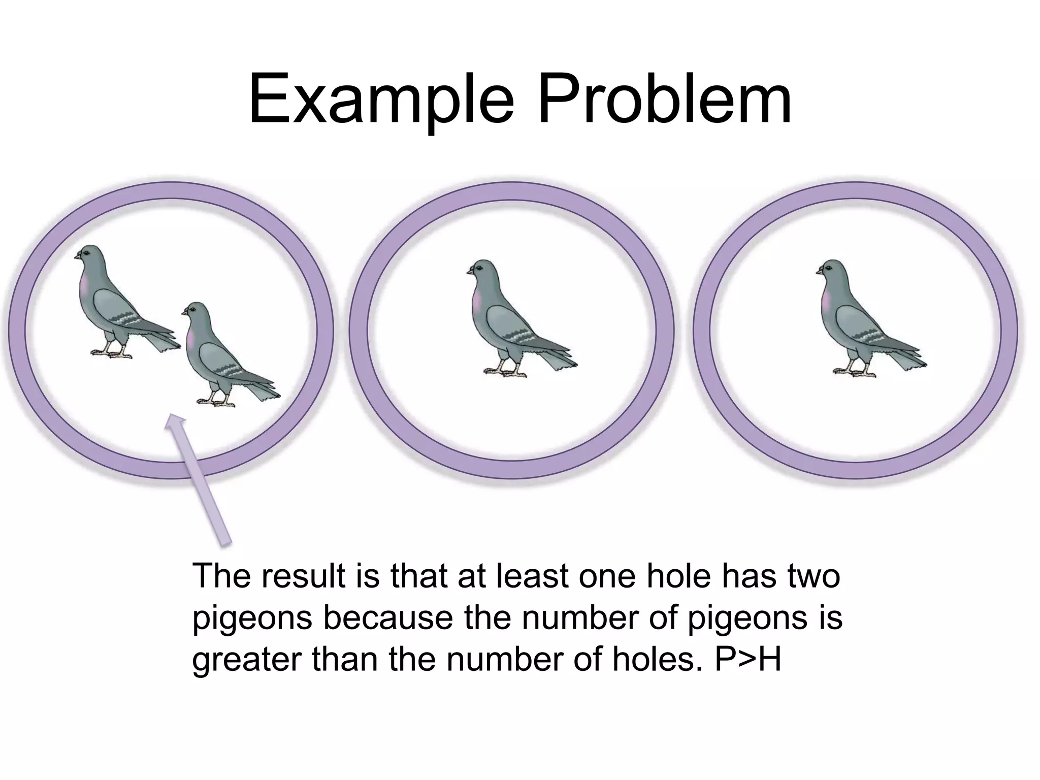 Pigeonhole Principle | PPTX