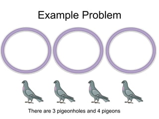 Pigeonhole Principle | PPTX