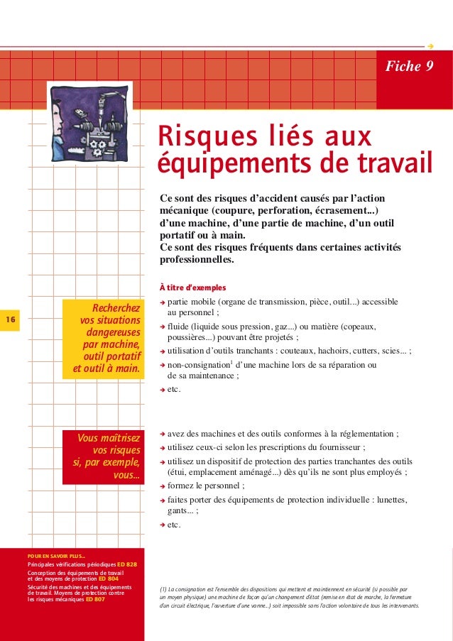 Méthode inrs d'évaluation des risques professionnels