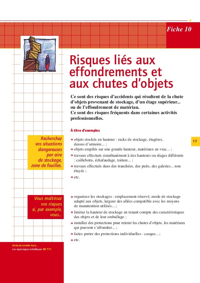 Méthode inrs d'évaluation des risques professionnels