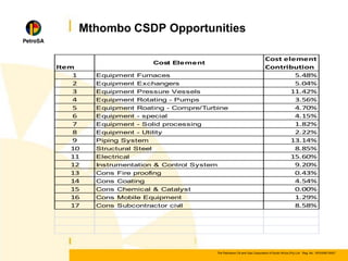 Mthombo petro sa sesakho magadla 2010 | PDF | Government Support and ...