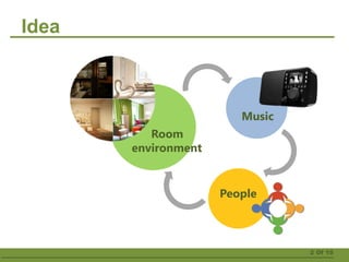 Mti presentation | PPTX | Technology & Computing