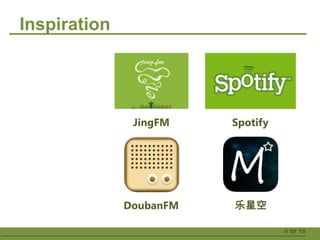 Mti presentation | PPTX | Technology & Computing