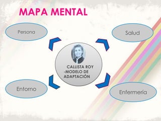 modelo de adaptacion callista roy | PPTX