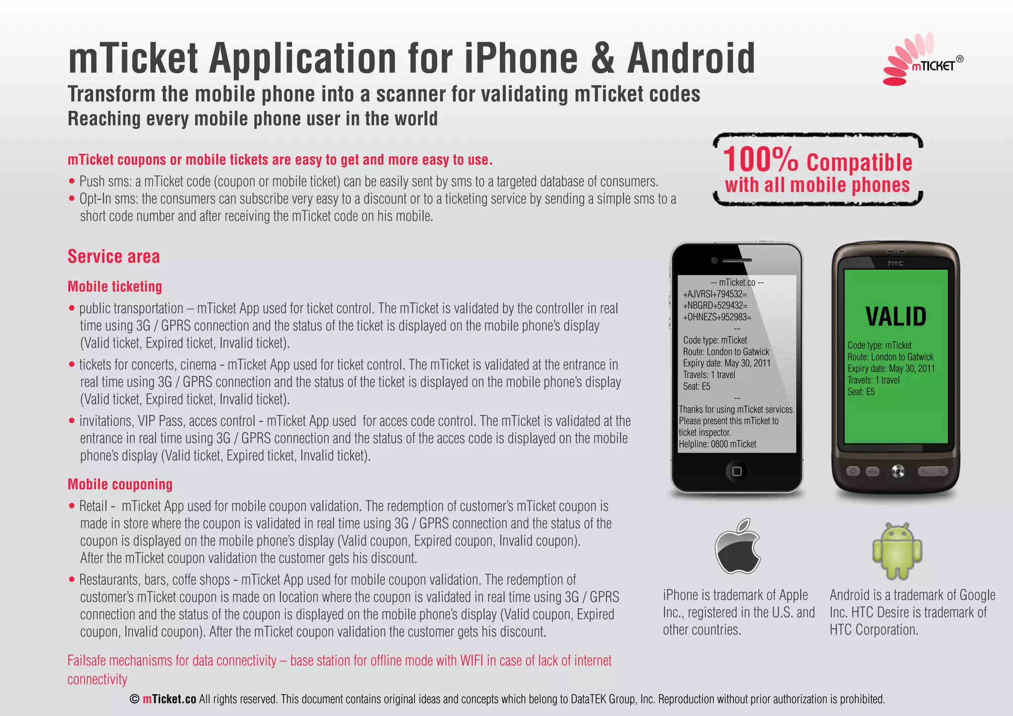 mTicket app Iphone and Android | PDF