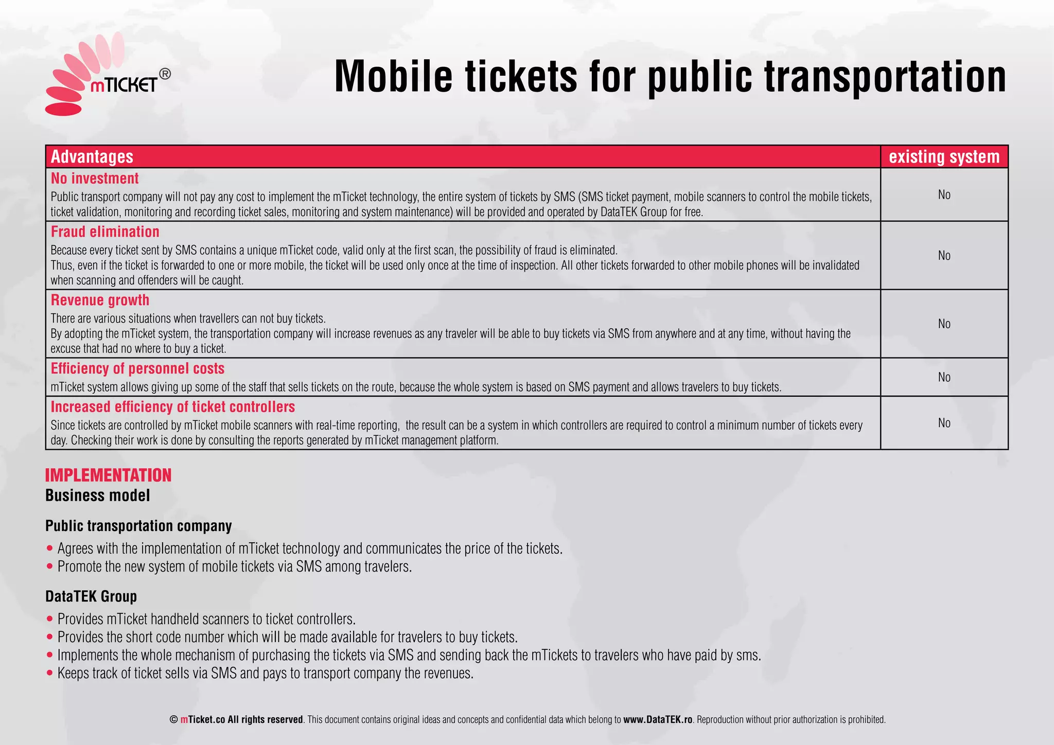 mTicket public-transportation | PDF