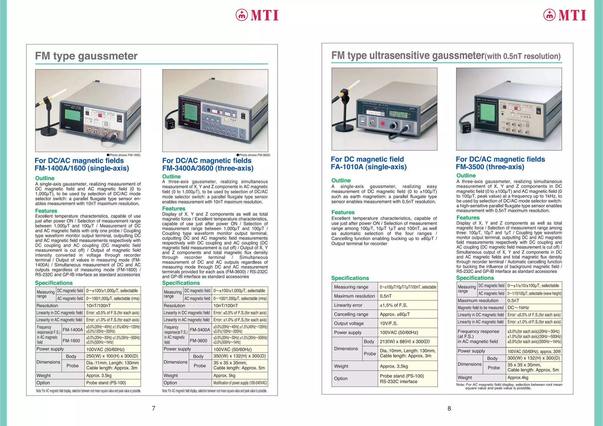 MTI Japan Magnetic Field Measurement Instruments | PPT