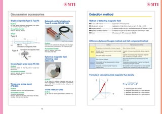 MTI Japan Magnetic Field Measurement Instruments | PPT