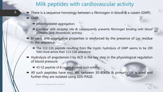 Membrane technology in prophylactic biologicals in milk | PPTX