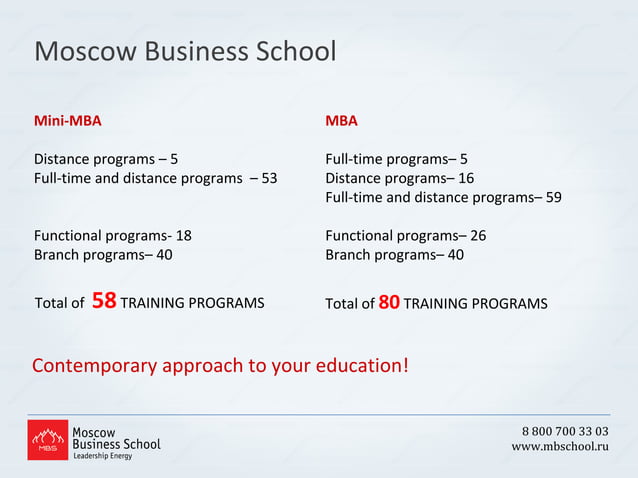 MTI presentation (abridged version) | PPT | Professional School | Postgraduate Education