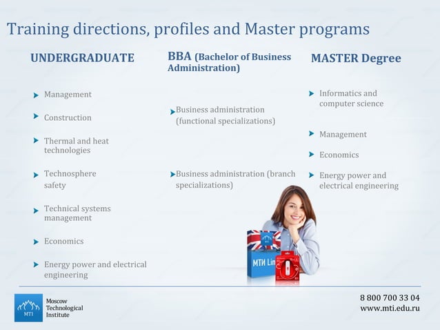 MTI presentation (abridged version) | PPT | Professional School | Postgraduate Education