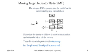 moving target indicator radar description and opration.pptx