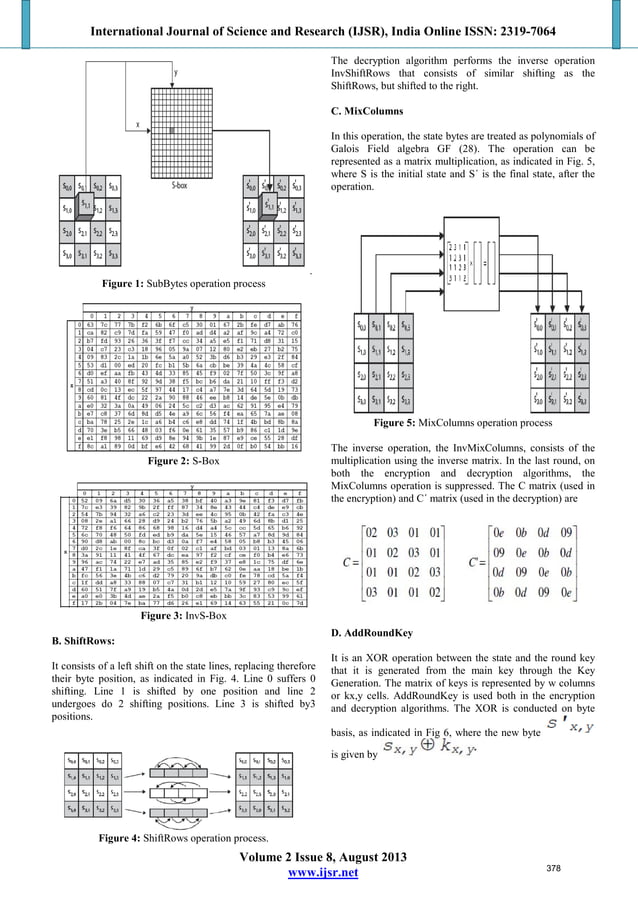 Implementation Of Fast Pipelined Aes Algorithm On Xilinx Fpga Pdf