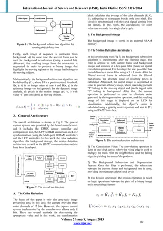 Background Subtraction Algorithm for Moving Object Detection Using Denoising Architecture in ...