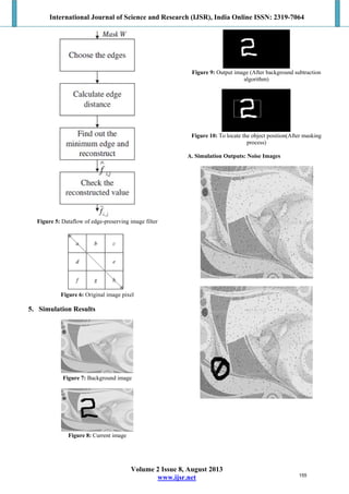 Background Subtraction Algorithm for Moving Object Detection Using Denoising Architecture in ...