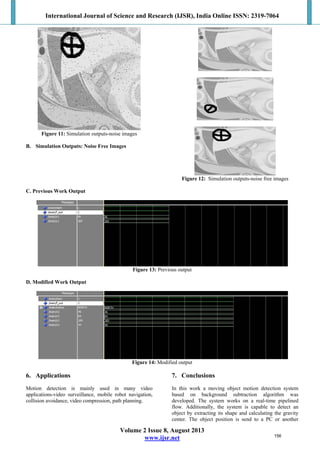 Background Subtraction Algorithm for Moving Object Detection Using Denoising Architecture in ...