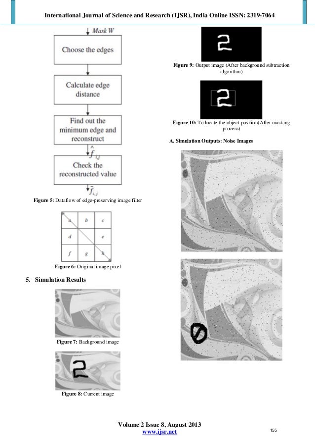 Background Subtraction Algorithm For Moving Object Detection Using De…