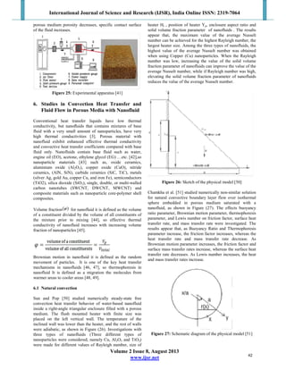 Improvement of Convection Heat Transfer by Using Porous Media and ...