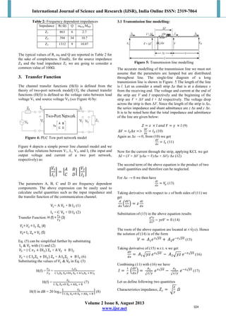 Transfer function and Impulse Response Simulation of Power Line Channel | PDF | Computer ...