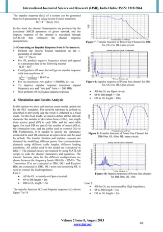 Transfer function and Impulse Response Simulation of Power Line Channel | PDF | Computer ...