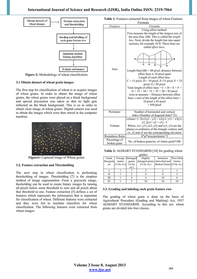Classification of Wheat Grains Using Machine Algorithms | PDF